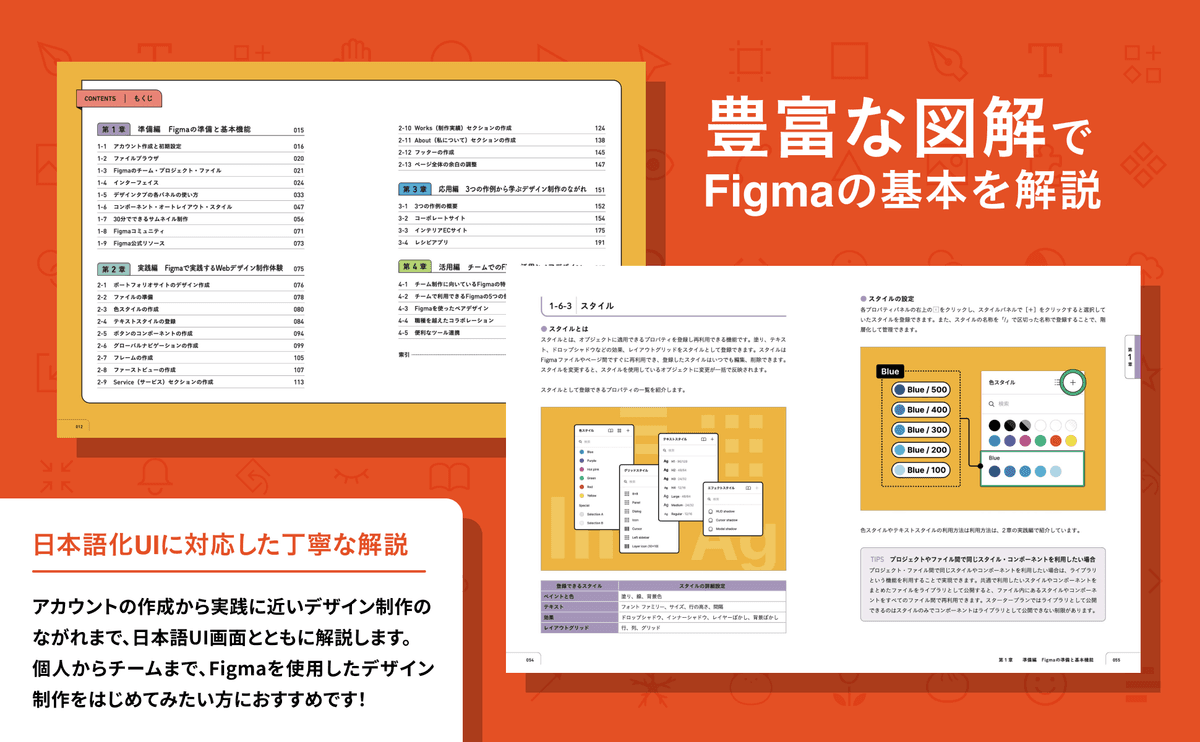 これからはじめるFigma Web・UIデザイン入門 - 公式サポートサイト